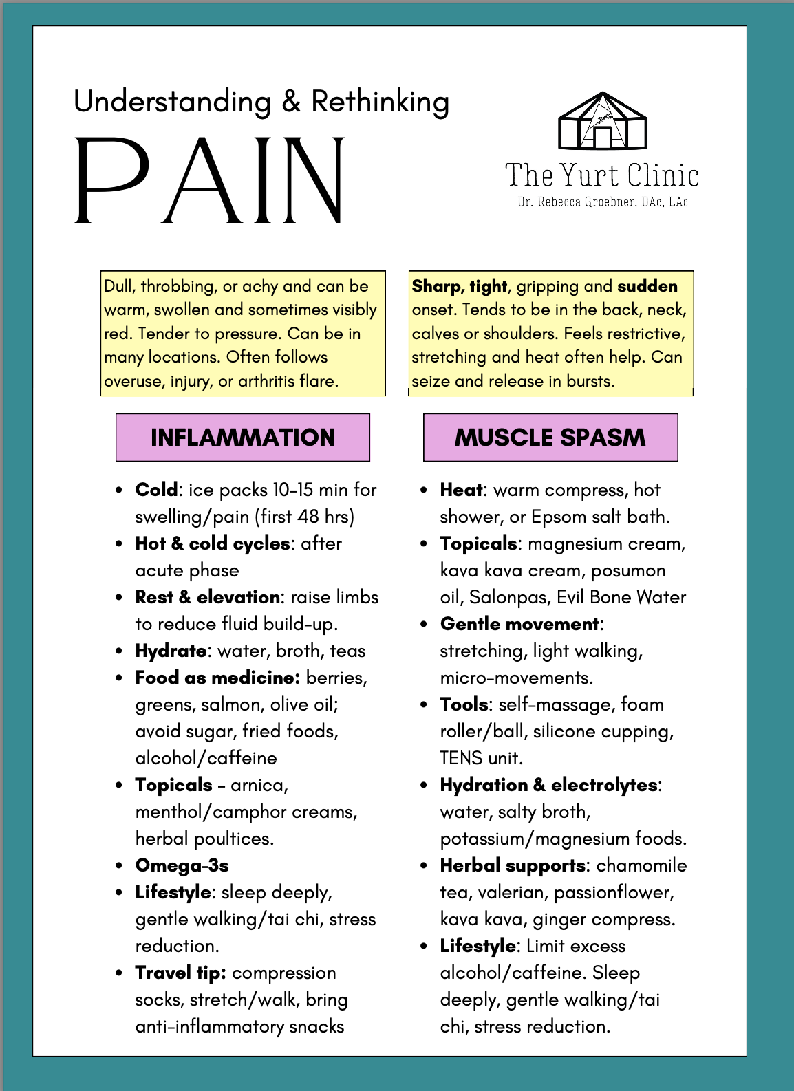 Handout: Understanding & Rethinking Pain - by bex groebner