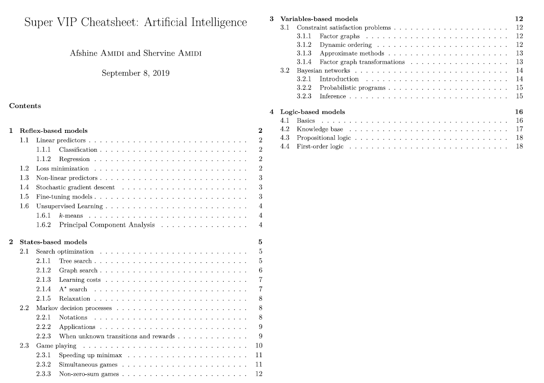 Machine Learning Cheatsheets By Rohit Kumar Tiwari