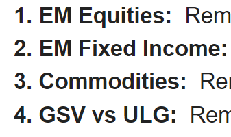 Topdown Charts Professional | Callum Thomas | Substack