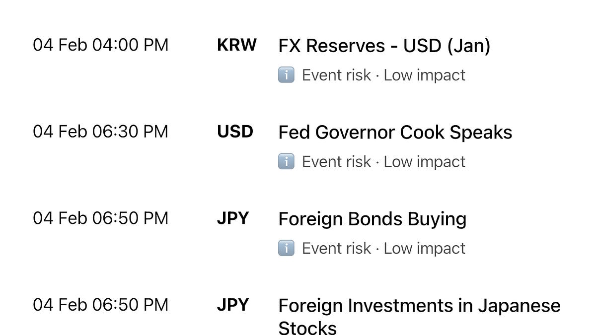 A Redesigned Economic Calendar - EasyIndicators