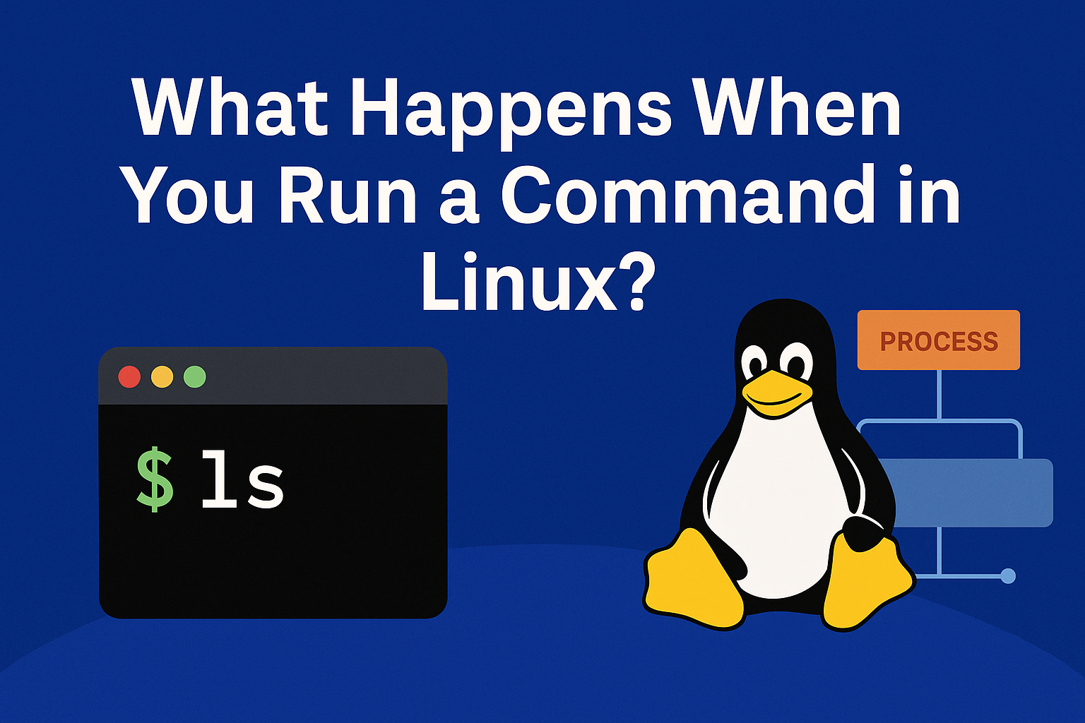 How Linux Commands Work? What Happens When You Run a Command in Linux?