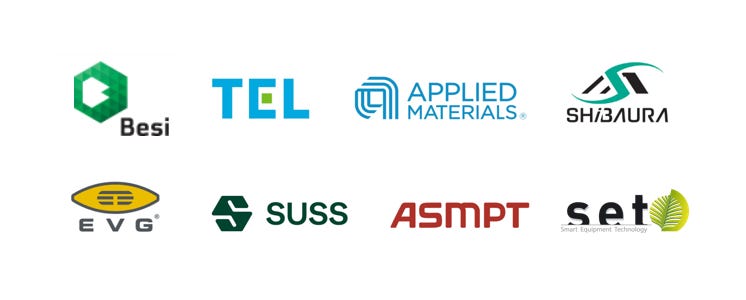 Hybrid Bonding at Scale: BESI’s Vision and Industry Evolution in 3D ...