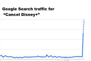 Strength In Numbers | G. Elliott Morris | Substack