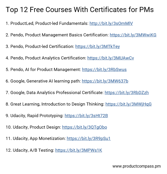 Paweł Huryn (@huryn): "Last time this year. Top 12 free courses with ...