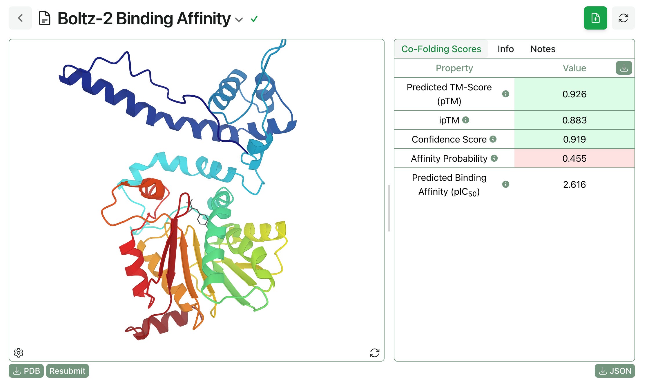 BREAKING: Boltz-2 Now Live On Rowan