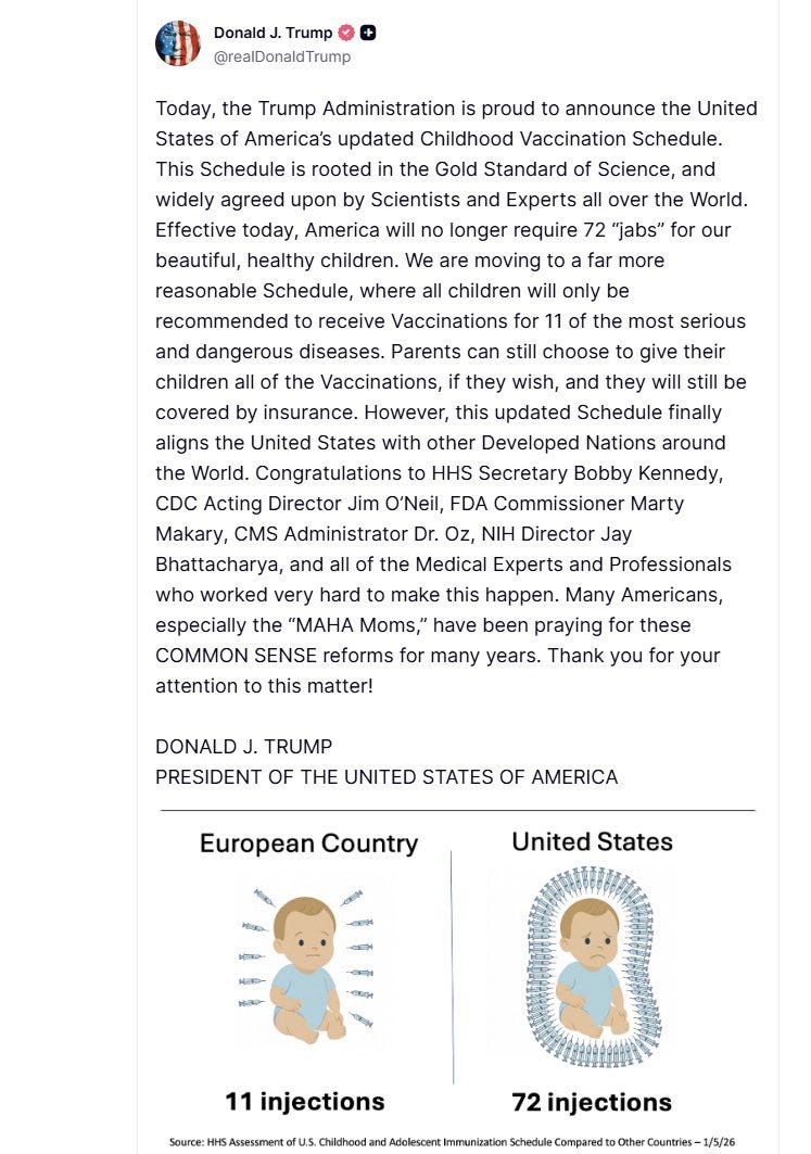 The Shot Heard 'Round the World: CDC Slashes Childhood Vaccine Schedule ...