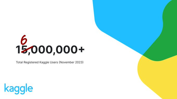 Kaggle: ne vale la pena? E cosa si impara davvero?