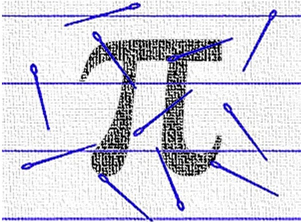 Buffon’s Needle: Estimating Pi