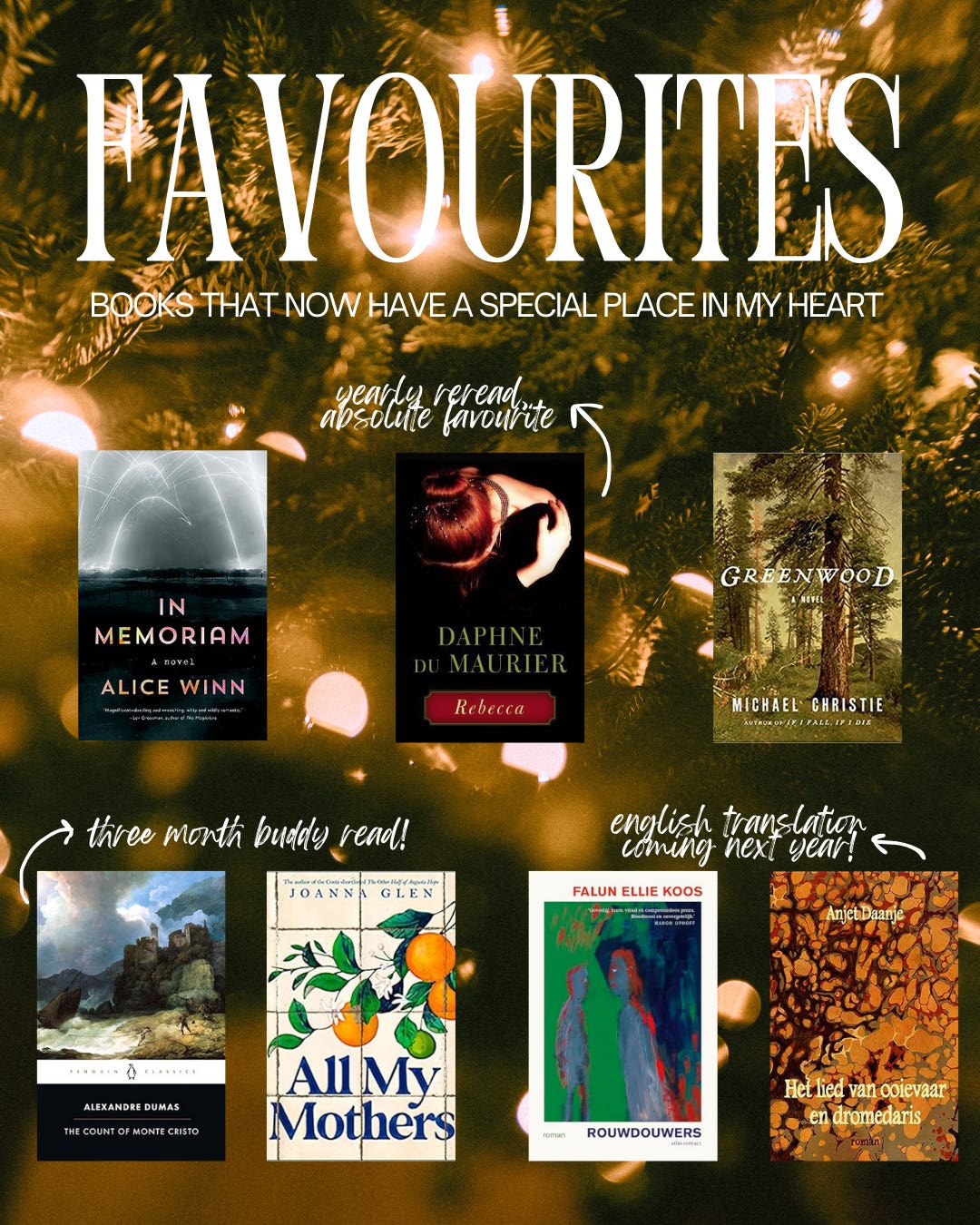 Vera Hester (@verahester): "i played around in canva a little making a ...