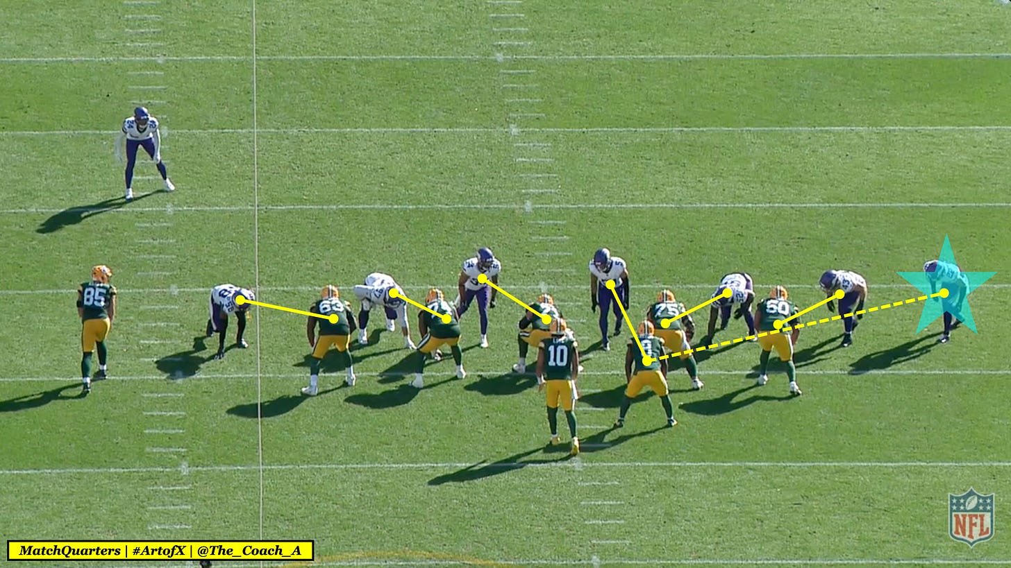 The NFL's Favorite Double Mug Pressure