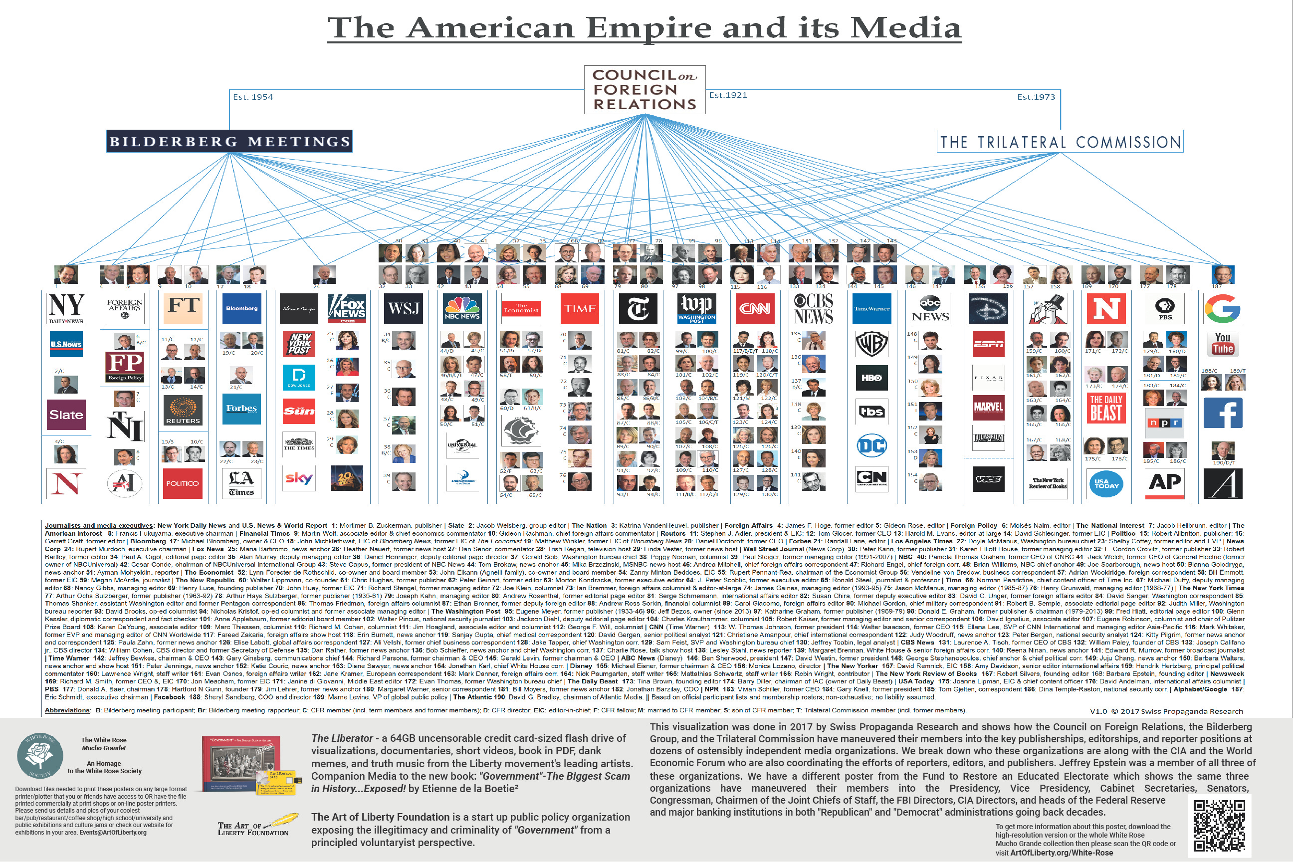 The Liberator - Our UNCENSORABLE, Credit Card-Sized Flash Drive ...