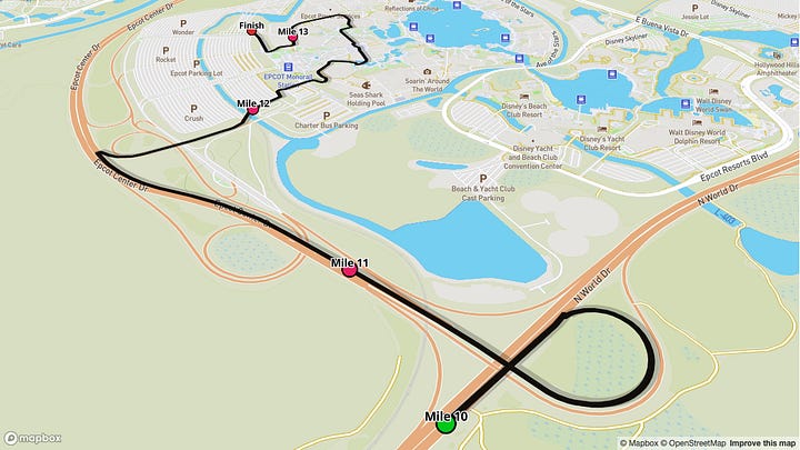 The 2025 Disney Princess Half Marathon Course Guide