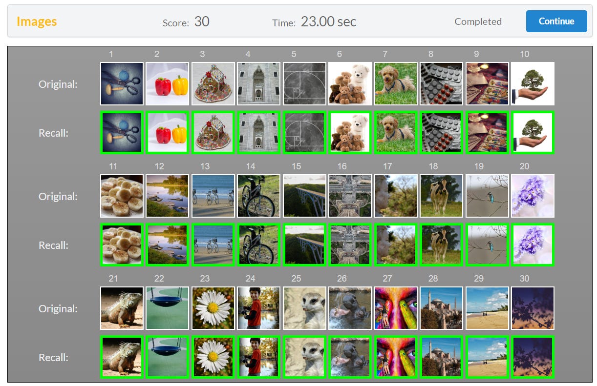 A Beginner's Guide to Memory Training: The Images Discipline