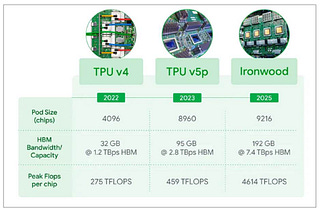 Global Technology Research | AYZ | Substack