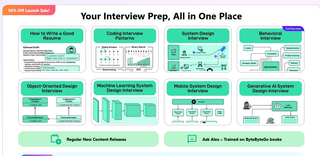 🎁I Use Christmas Deals to Level Up My Developer Career