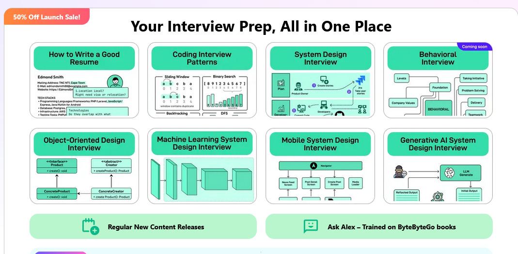 🎁I Use Christmas Deals to Level Up My Developer Career