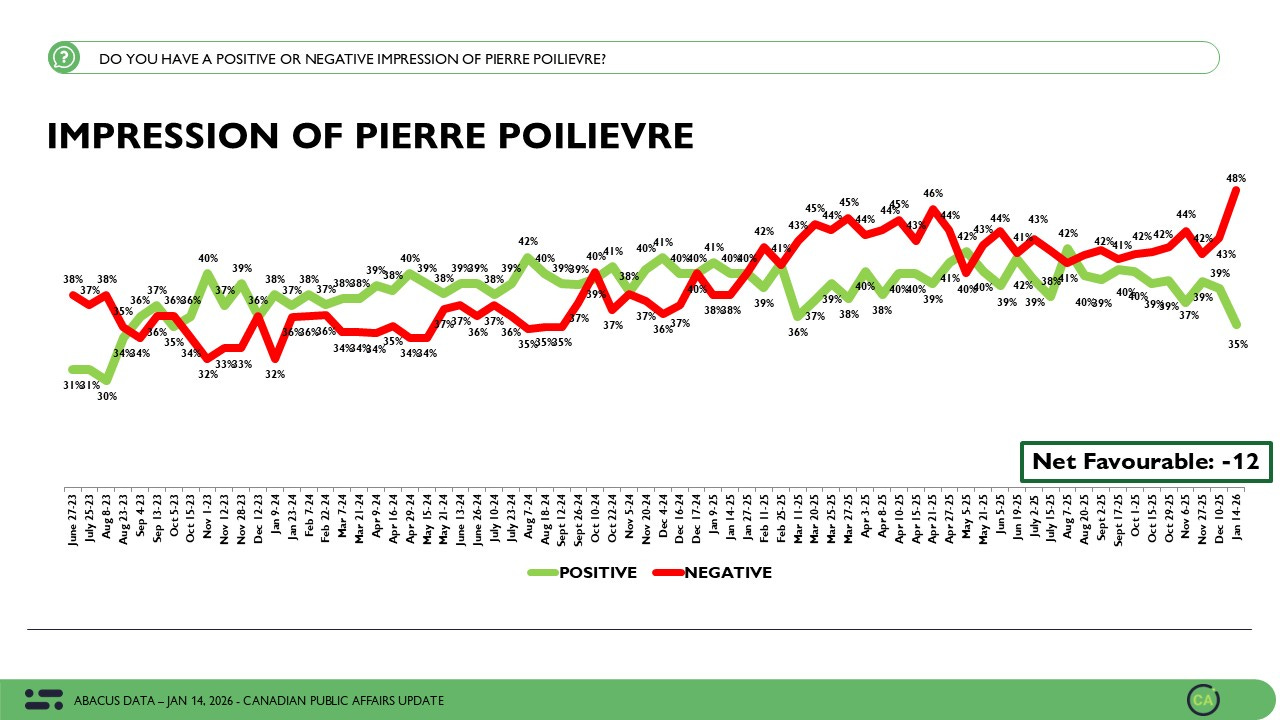 New Year, Same Political Deadlock