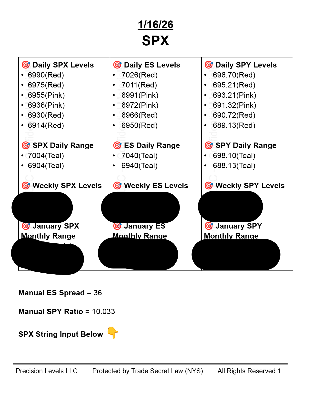 The Final Free Edge: SPX Daily Levels for Friday 1/16/2026