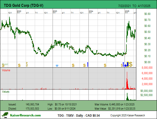Kaiser Research Substack | John Kaiser | Substack