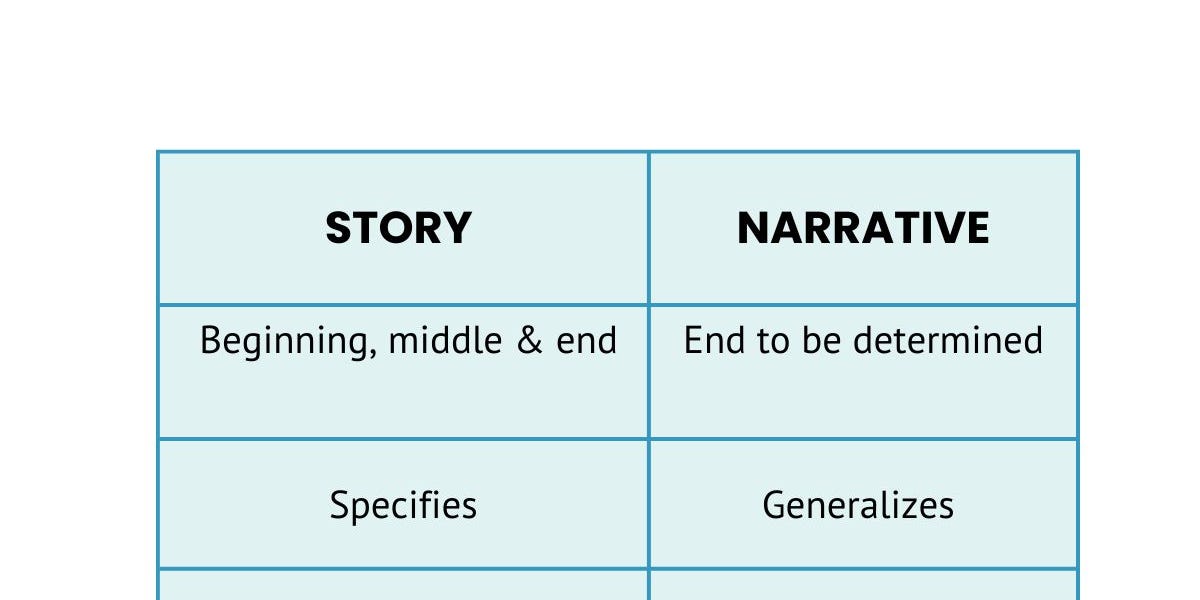 🌟 Story versus Narrative🌟