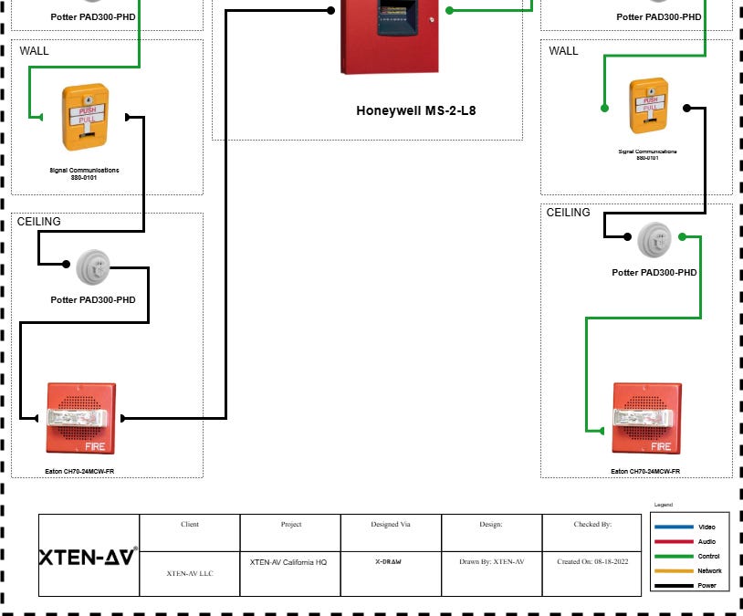 How to Read and Create a Fire Alarm System Installation Diagram
