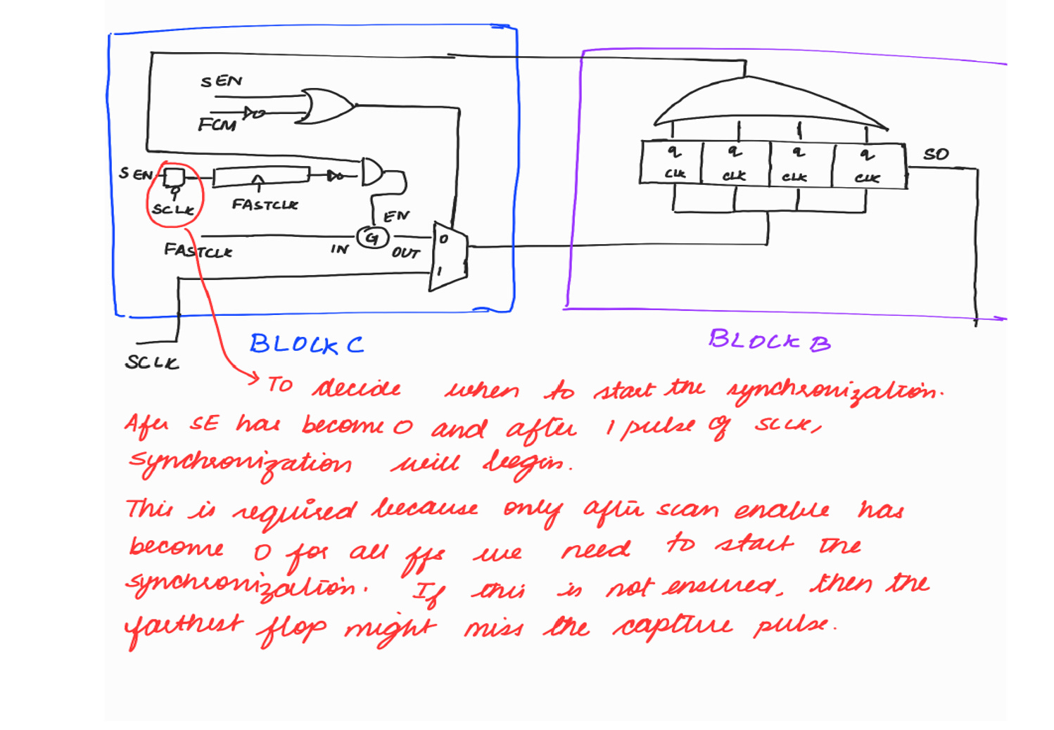 DFT Basics : Article #14 - Vidisha’s Substack