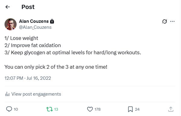 Getting real about getting lean. - by Alan Couzens