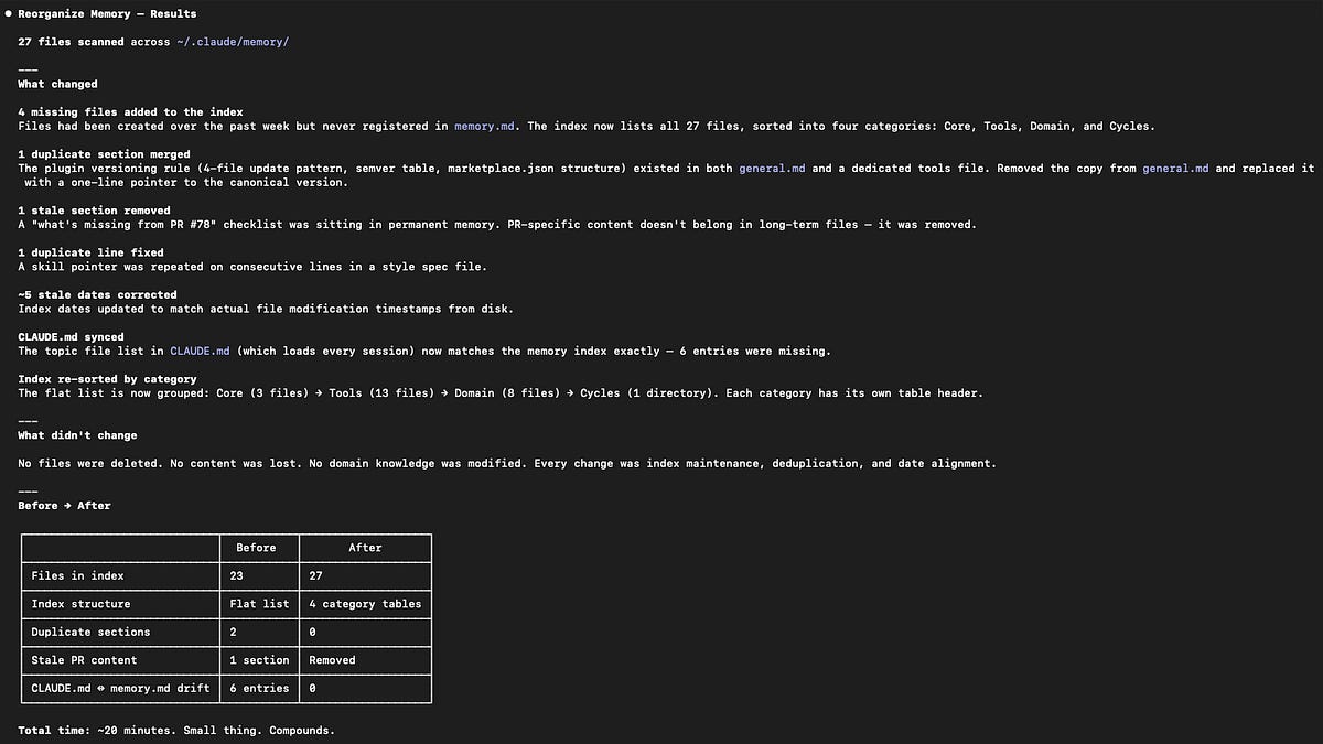 How I Finally Sorted My Claude Code Memory | #98