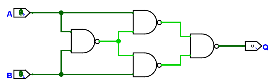 A Brief Introduction to Logic Gates - by Peter Mork