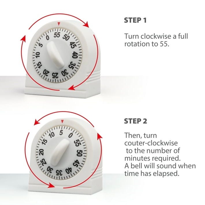 The Myth of the '20 minute timer' on the RNC Pipe Bomb