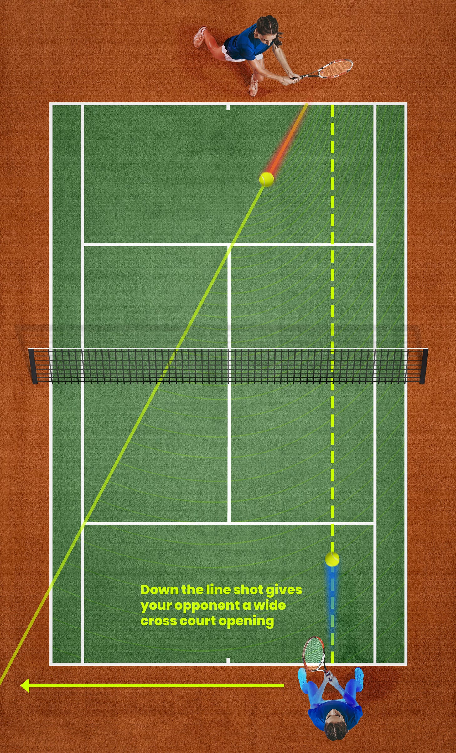 Geometry of Tennis for Singles - Tennis Intuition
