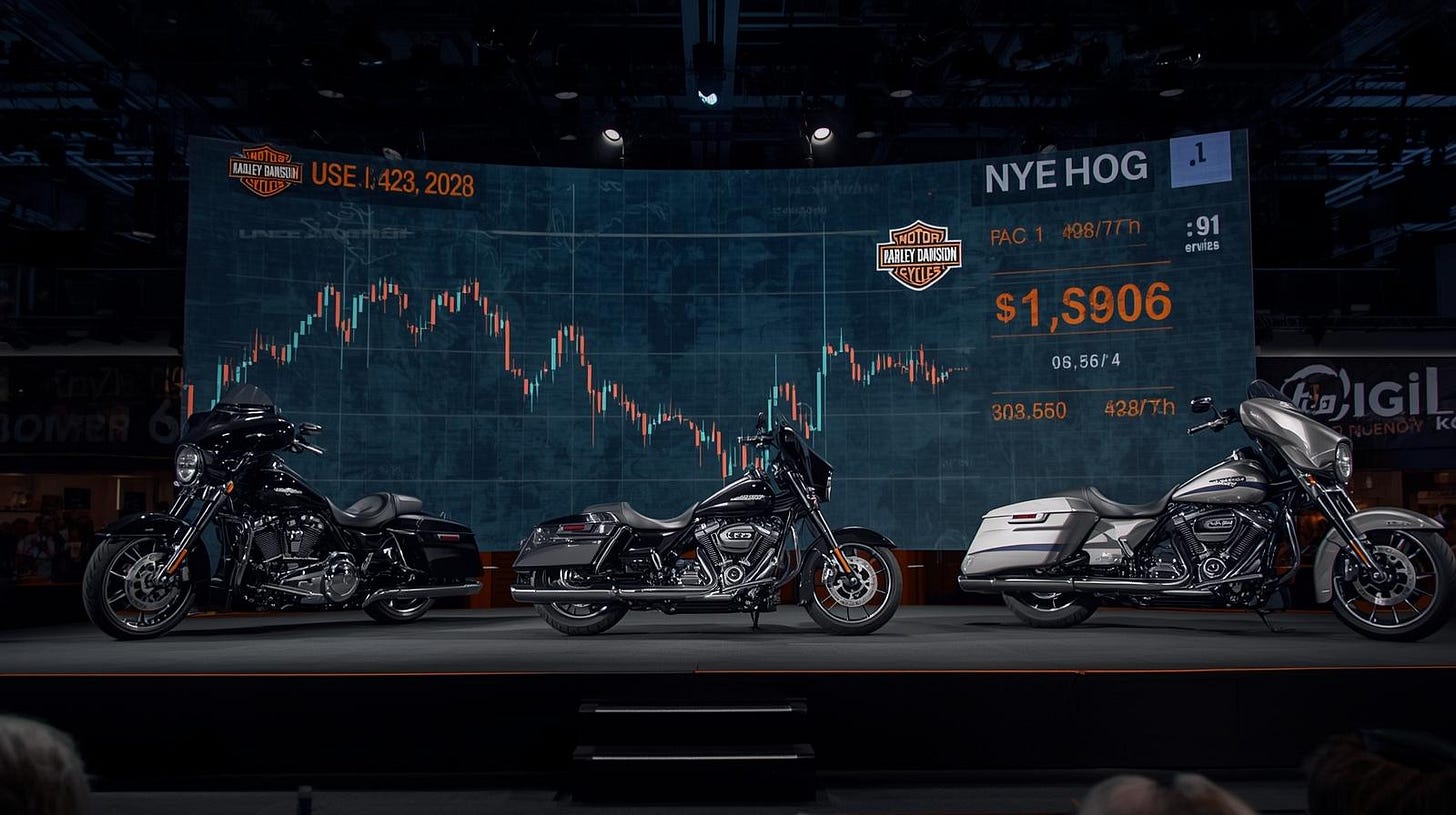 Harley-Davidson Launches Cash Tender Offer to Buy Back $1.2 Billion in ...