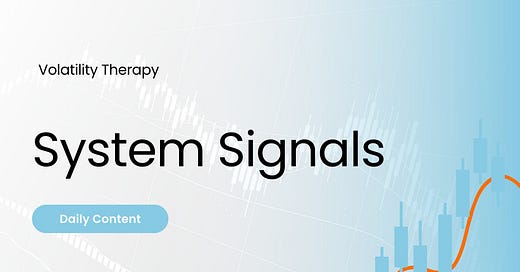 Volatility Therapy | Harry Dunn | Substack
