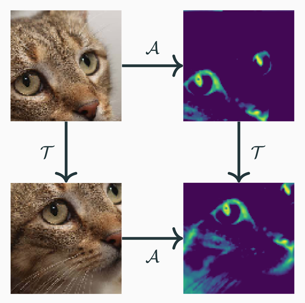 A Brief Introduction to Geometric AI