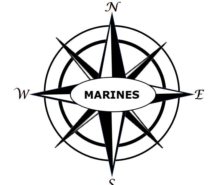 Compass Points - Good & Should