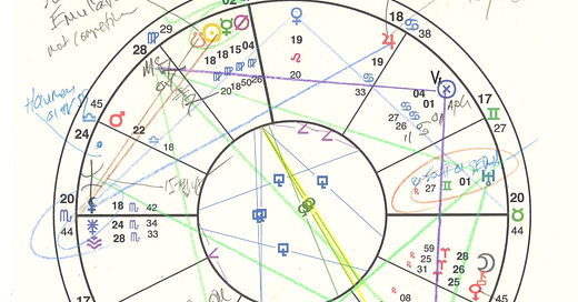 Eric Francis Coppolino | Substack