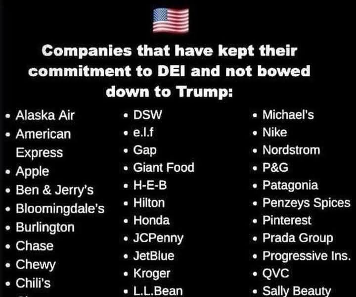 Don't Get Too Comfortable - David Tobis