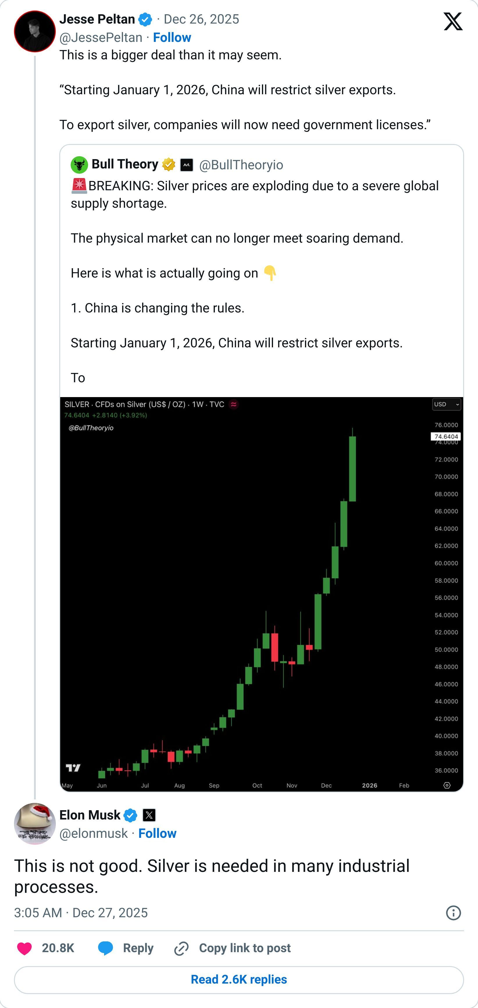 🥈 When silver beat Nvidia - Cryptopolitan