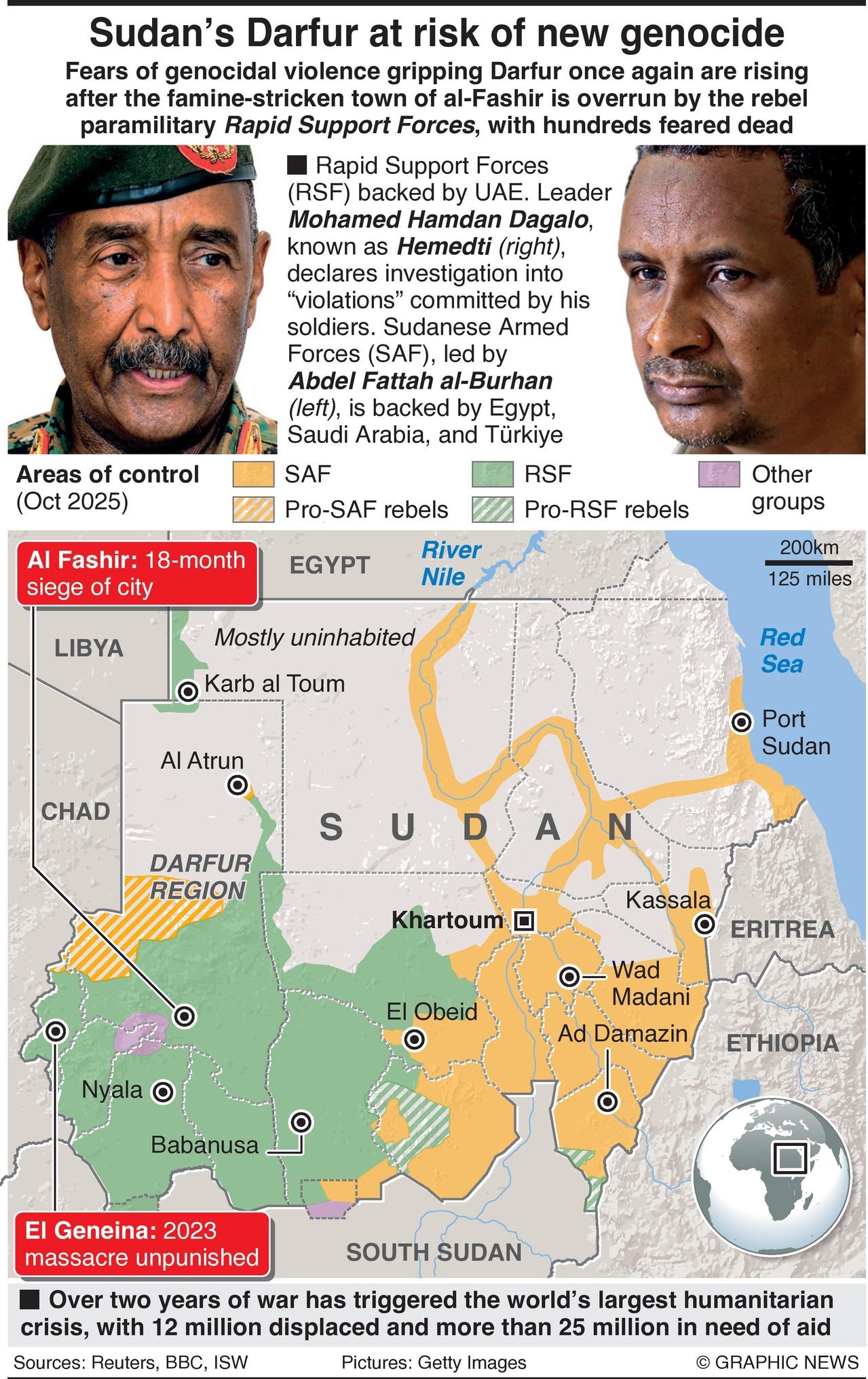 Atrocities in Sudan’s Darfur raise fears of genocide