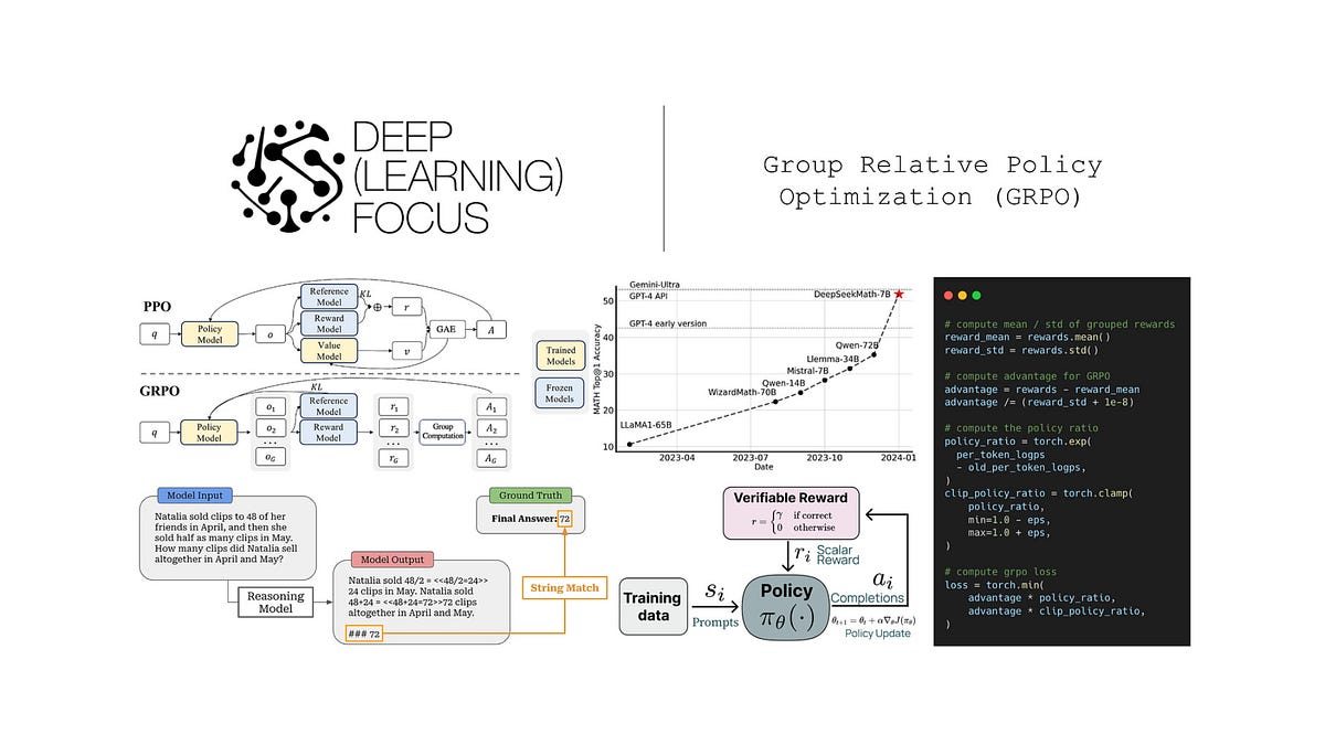 geometric mean policy optimization