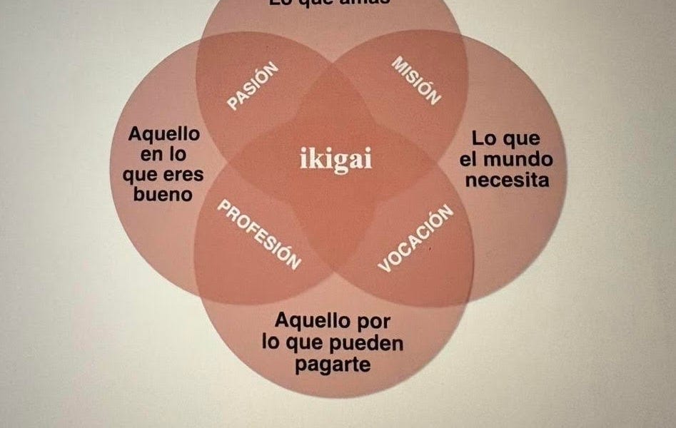 Ikigai: La razón de ser de una vida (y de una familia empresaria)