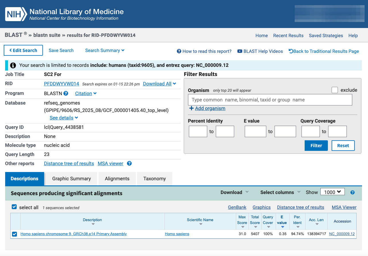 U.S. Intelligence Classified and Redacted Findings on COVID-19 PCR ...