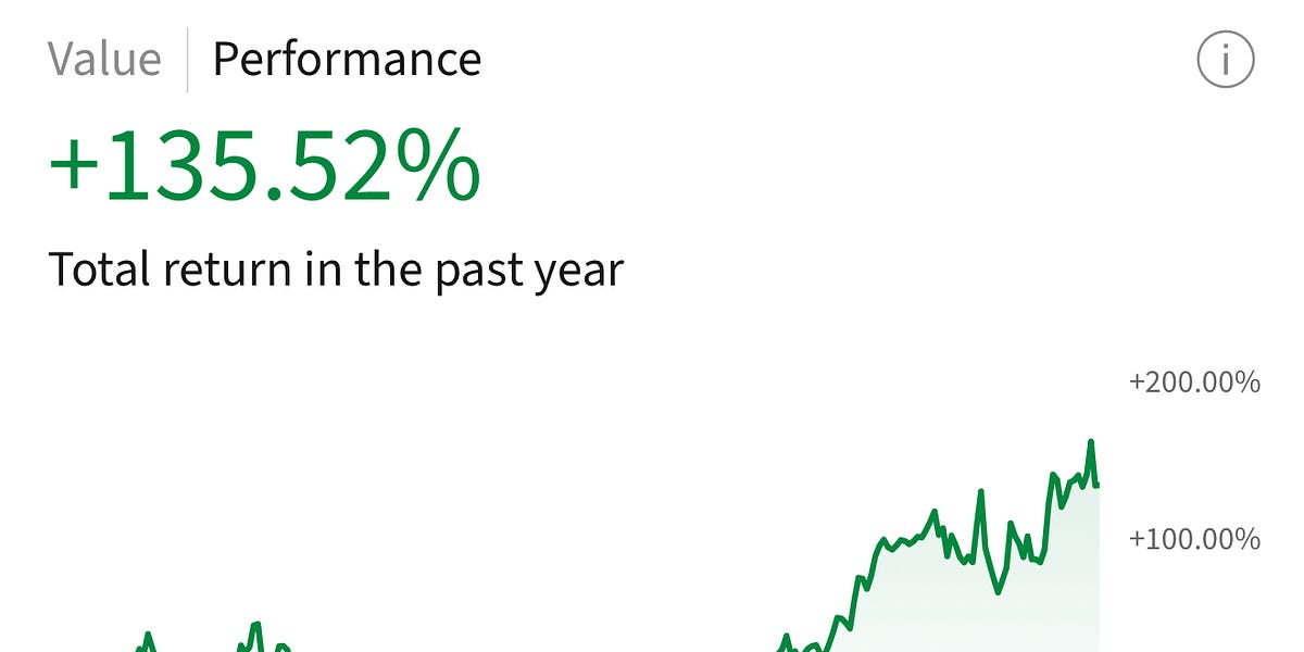 Nemo's Portfolio Update - by Nick Nemeth - Mispriced Assets