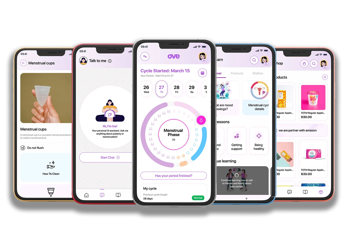The top female-founded period and cycle tracking apps for 2026