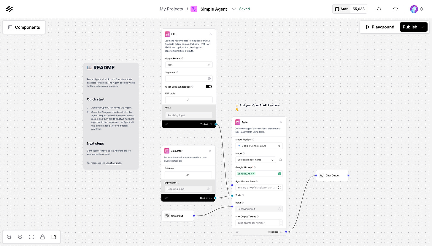Langflow - by Anshaj - Compute - A Blog on Computation