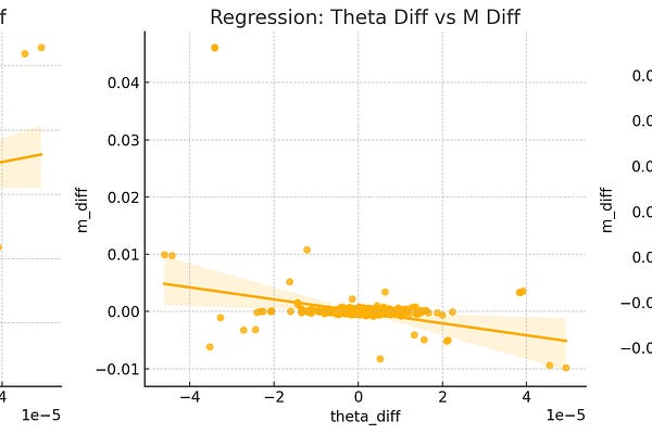 The Quant Stack | Quant Arb | Substack