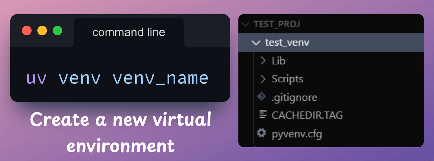 uv Cheatsheet and Hands-on Guide for Python Devs