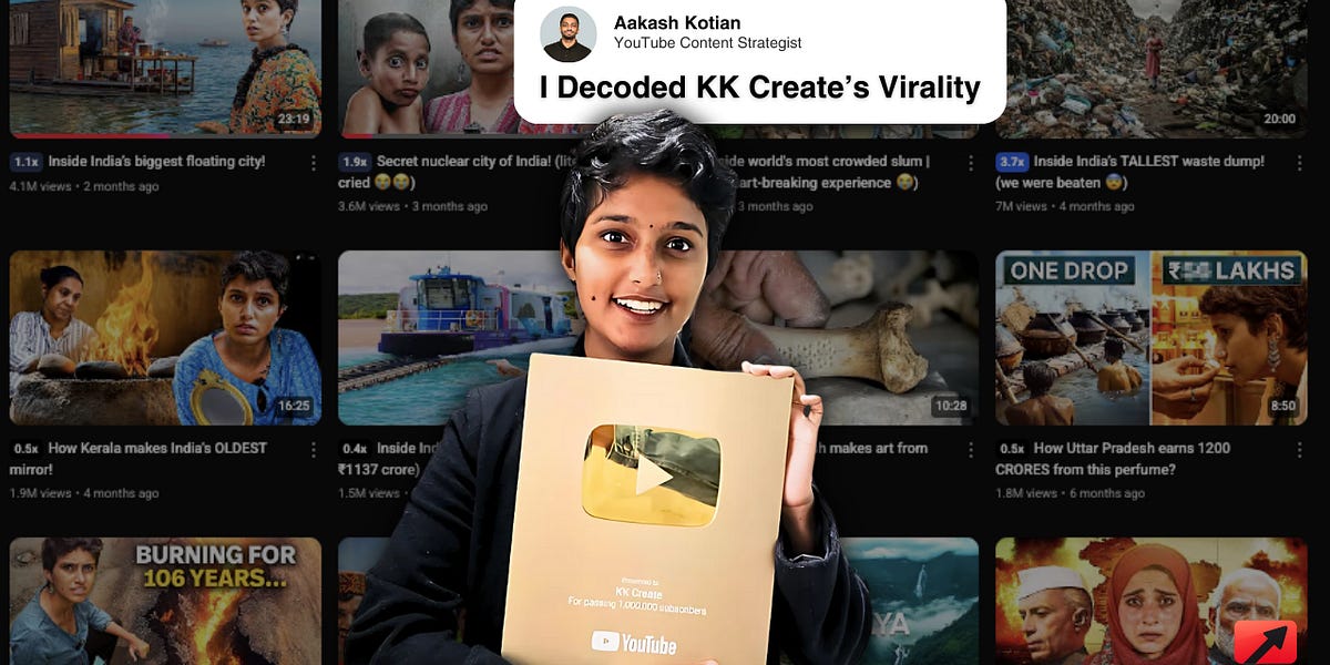 I Spied on KK Create and Found How She Makes (Almost) Every Video Go Viral