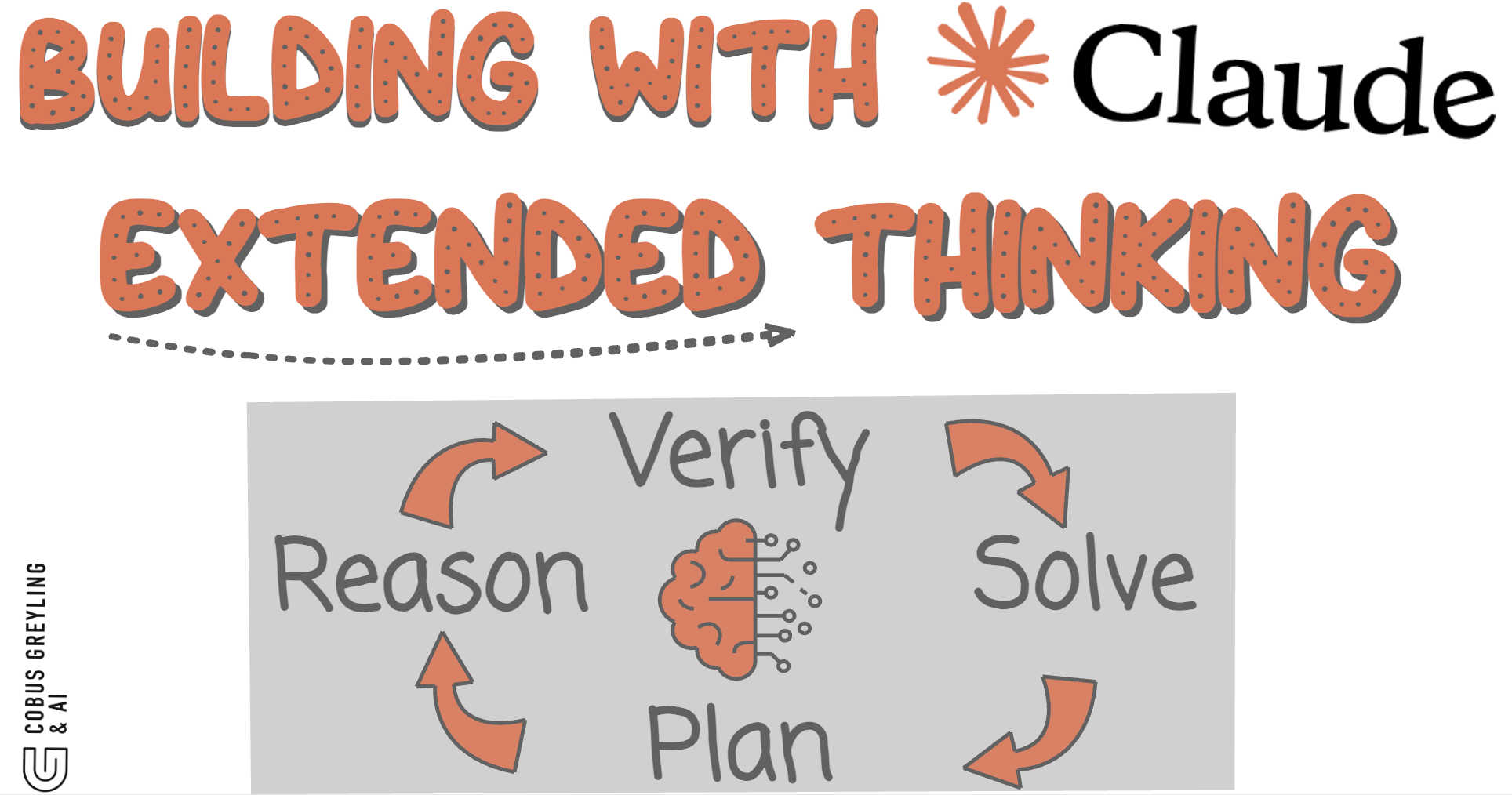 Building with Claude Extended Thinking