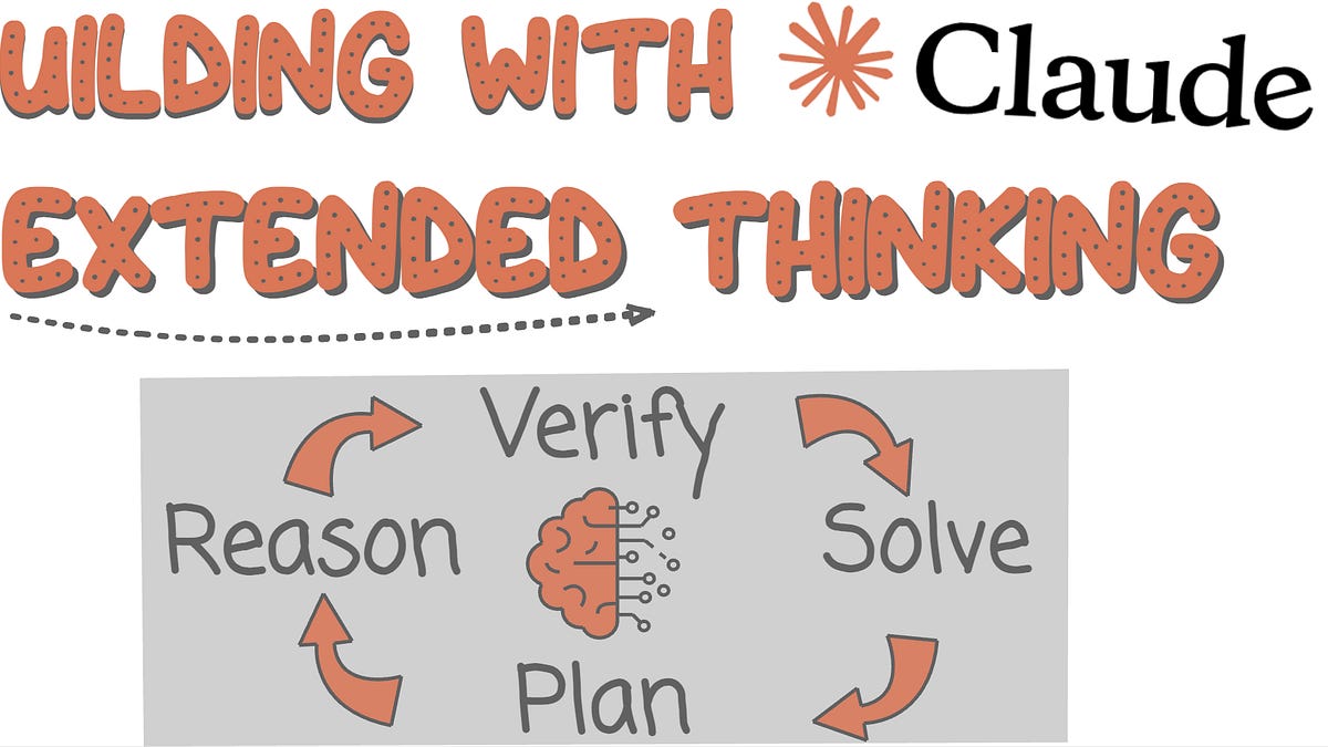 Building with Claude Extended Thinking